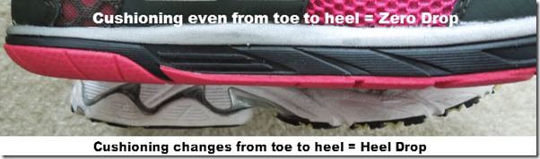 Heel Toe Drop: What It Is And Why It Matters - RunToTheFinish