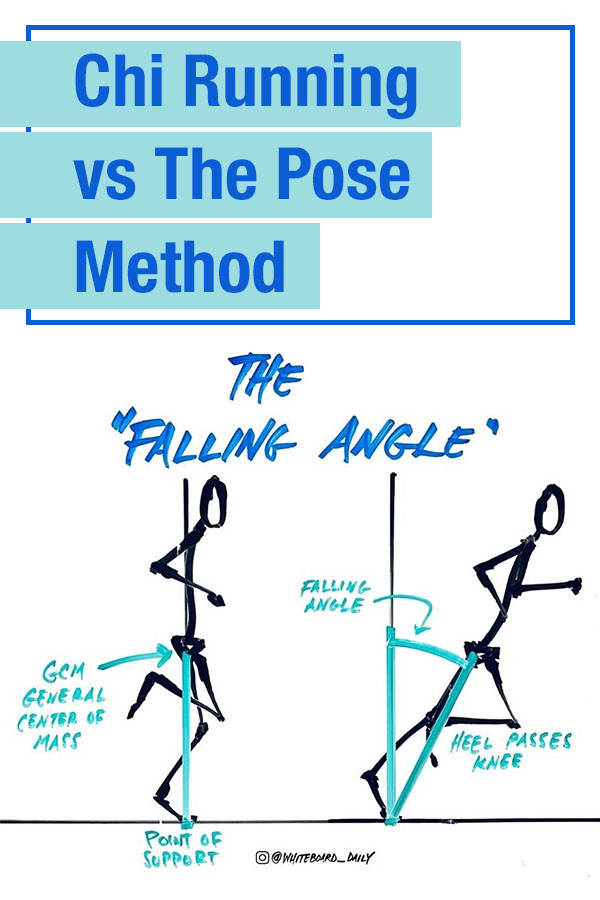Pose Running Method vs. ChiRunning Guide: Breaking Down Both