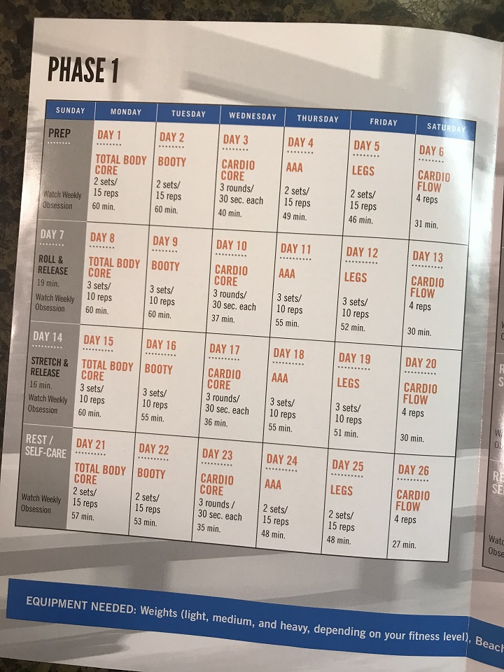 Beachbody Program Comparison Chart | Get Results Right Now