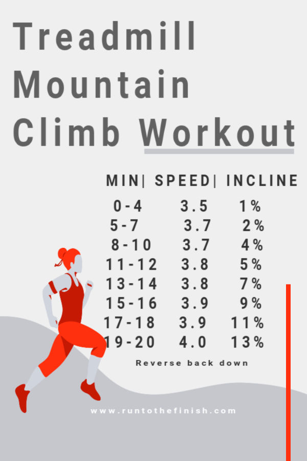 Does Walking Help Running? 9 Absolute Benefits! - RunToTheFinish