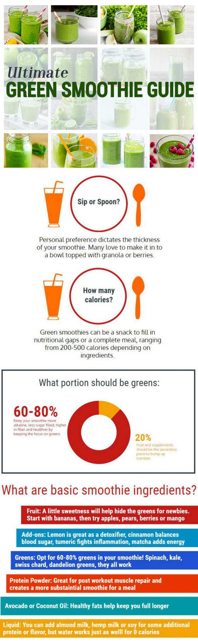 How to Make a Green Smoothie (Ultimate Beginner's Guide)