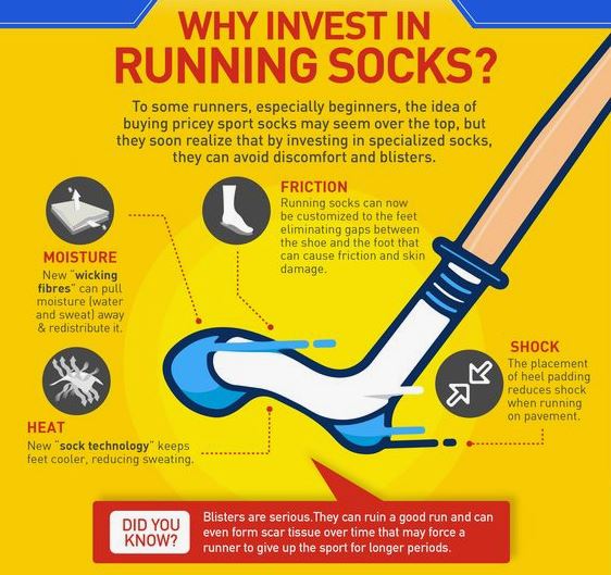 10 Best Running Socks of 2025 (Long Run Tested)