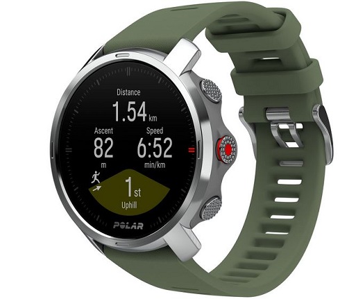 7 Best Running Watches 2025 for Every Level of Runner