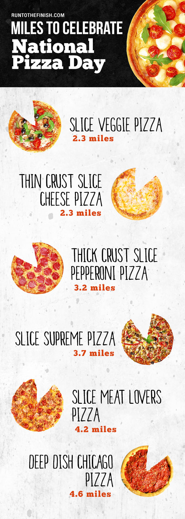 Run To Eat: National Pizza Day - RunToTheFinish