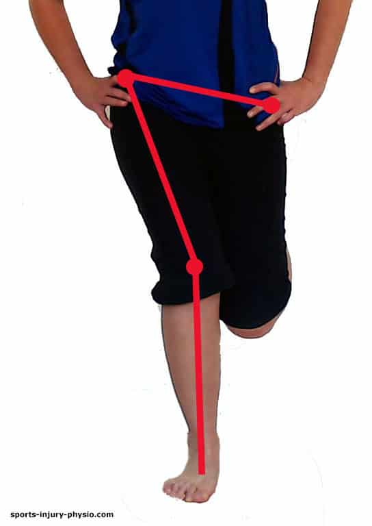 Top 10 Hip Stability Exercises for Stronger Hip Muscles