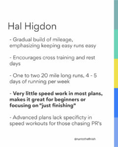 Best Marathon Training Plan: Comparing 6 Top Training Methods