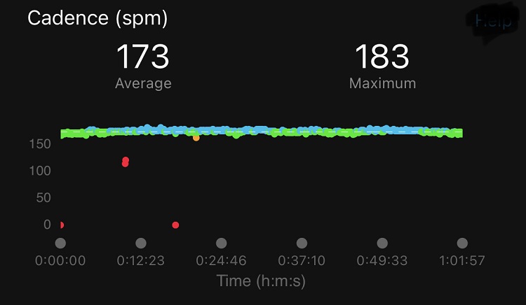 8 Strategies for How to Pace Yourself When Running