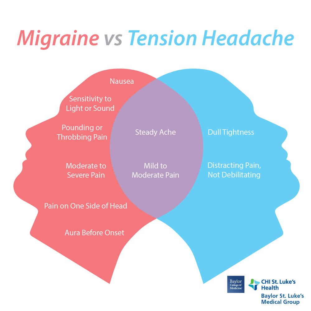 Headache After Running (8 Main Causes + Solutions)