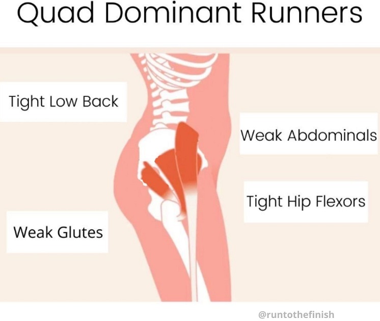 Lower Back Pain From Running (11 Causes+ How to Fix It)