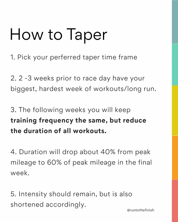 How to Taper for a Marathon: Everything You Need to Know - RunToTheFinish