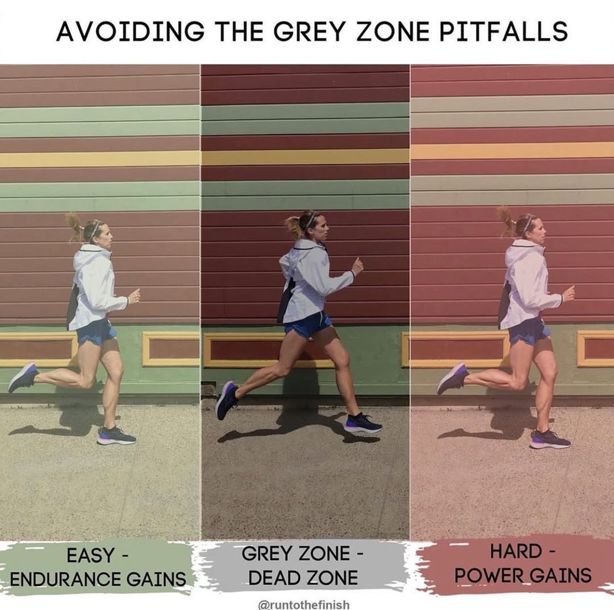 15 Effective Running Workouts to Get Faster (from a Coach)