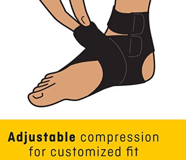 7 Best Ankle Supports for Running 2025