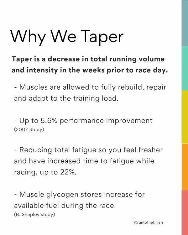 How to Taper for a Half Marathon: Timeline and Benefits