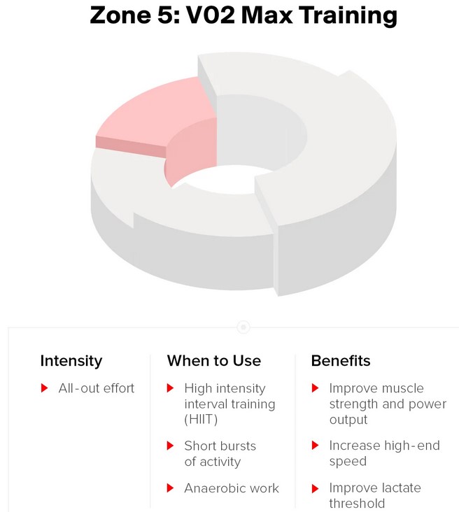 12 Benefits of Sprinting + How to Do Them - RunToTheFinish