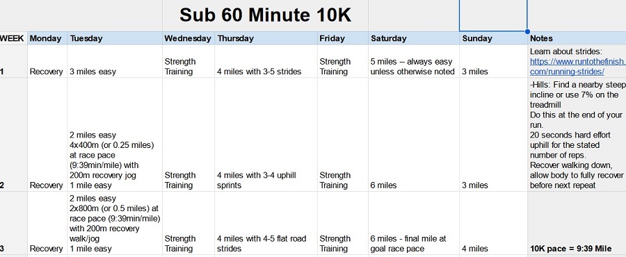 10K Training Plan: A Complete Guide to Achieving Your Race Goals