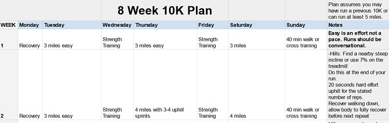 10K Training Plans: A Complete Guide to Achieving Your Race Goals