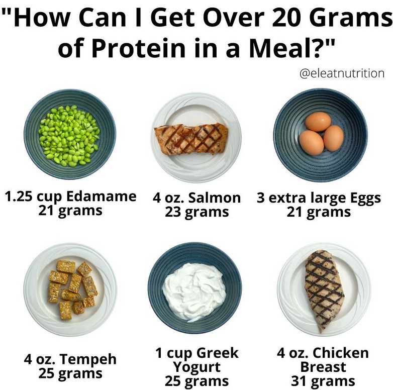 Protein For Runners: Why You Need More And How To Get It - RunToTheFinish