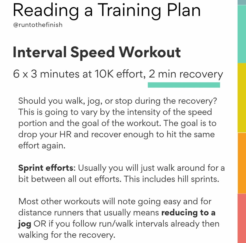 What Is Interval Running? Workouts and How to Start - RunToTheFinish