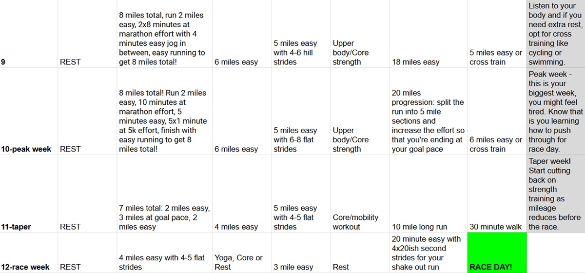12 Week Marathon Training Plan (Download It Now!) - RunToTheFinish