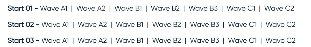 Sydney Marathon Course and Training Tips | How to Conquer the Hills ...